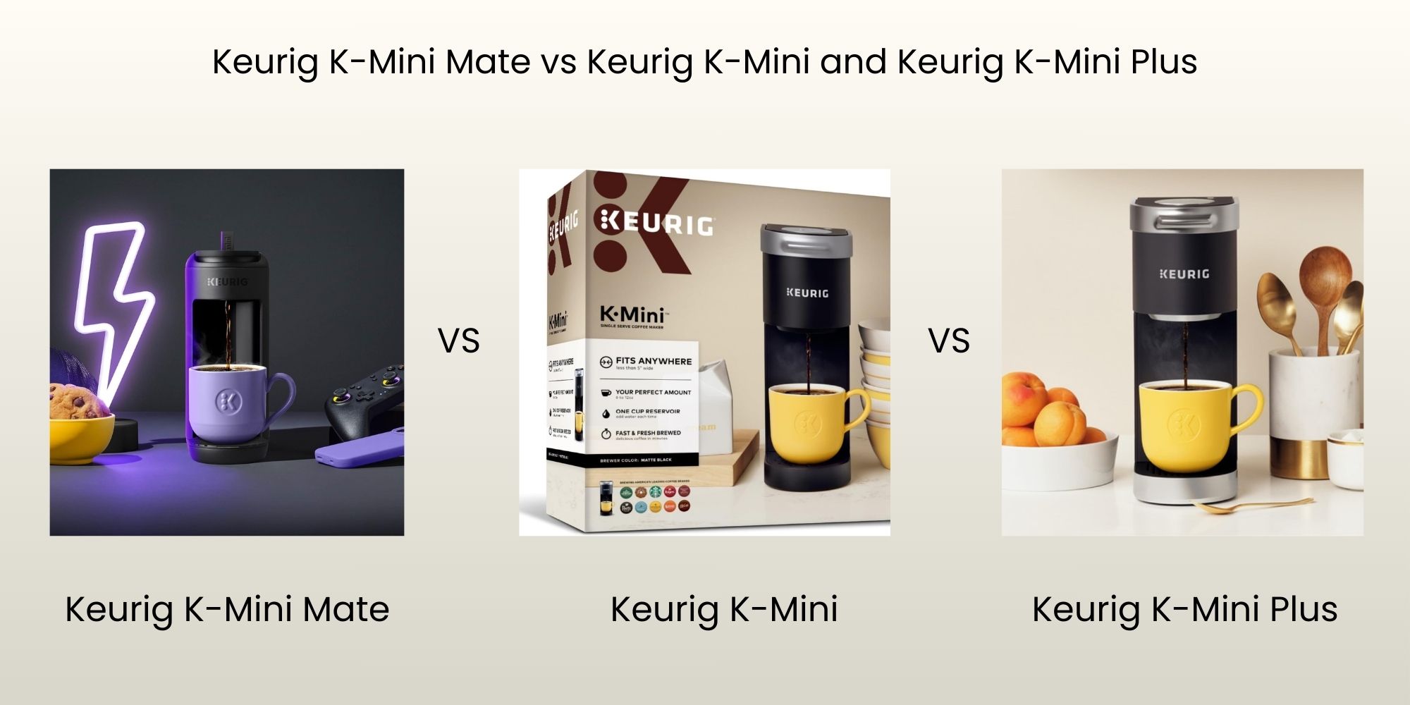 My Honest Review Of Keurig K-Mini Mate vs Keurig K-Mini and Keurig K ...